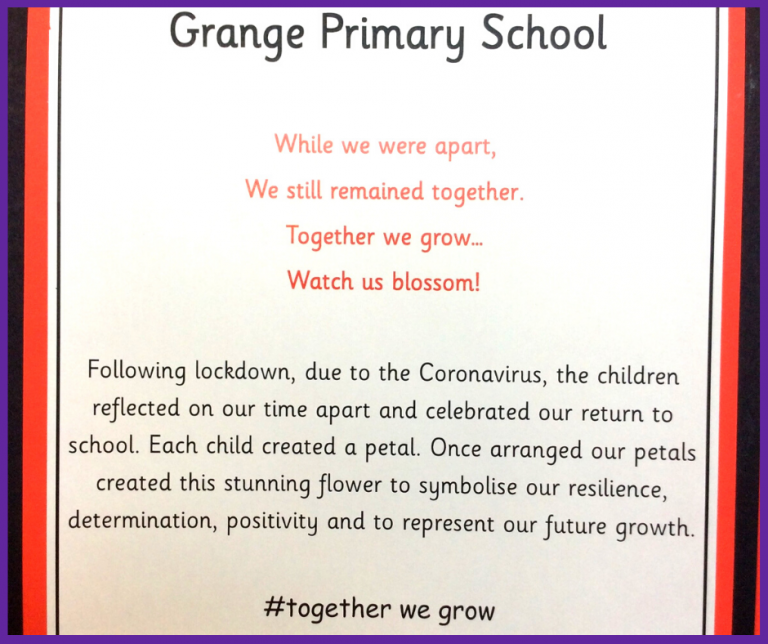 Resilience display - Grange Primary School