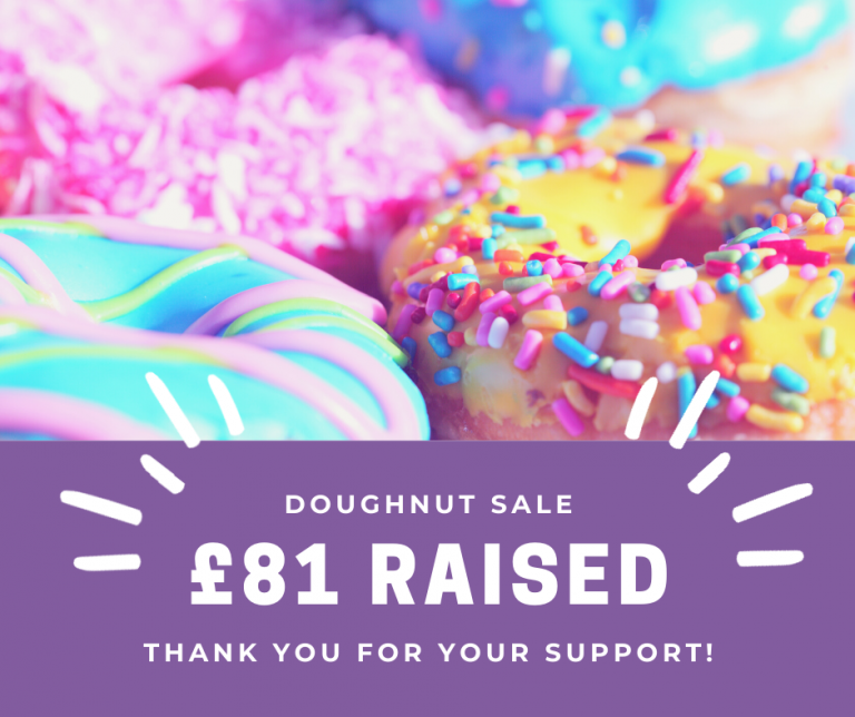 Doughnut Day | Funds Raised - Grange Primary School